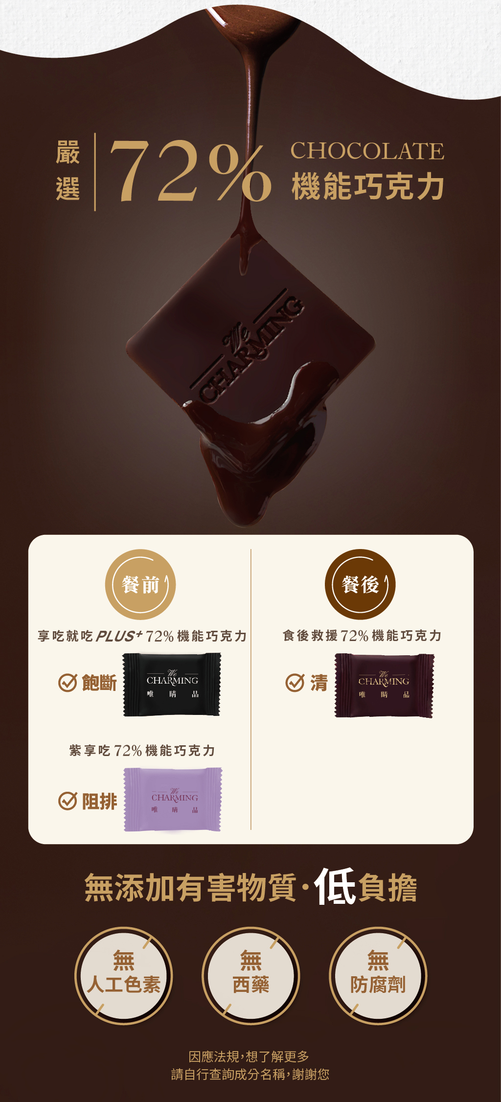 享吃就吃PLUS 72%機能巧克力(50片/袋)